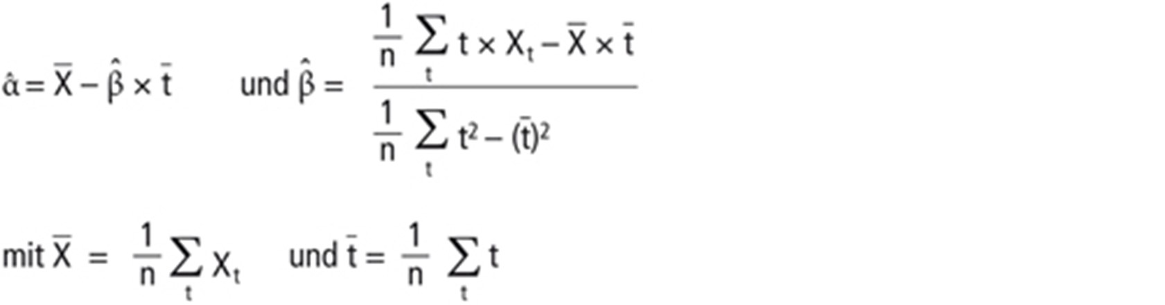 Trendextrapolation - WIWI Career Magazin
